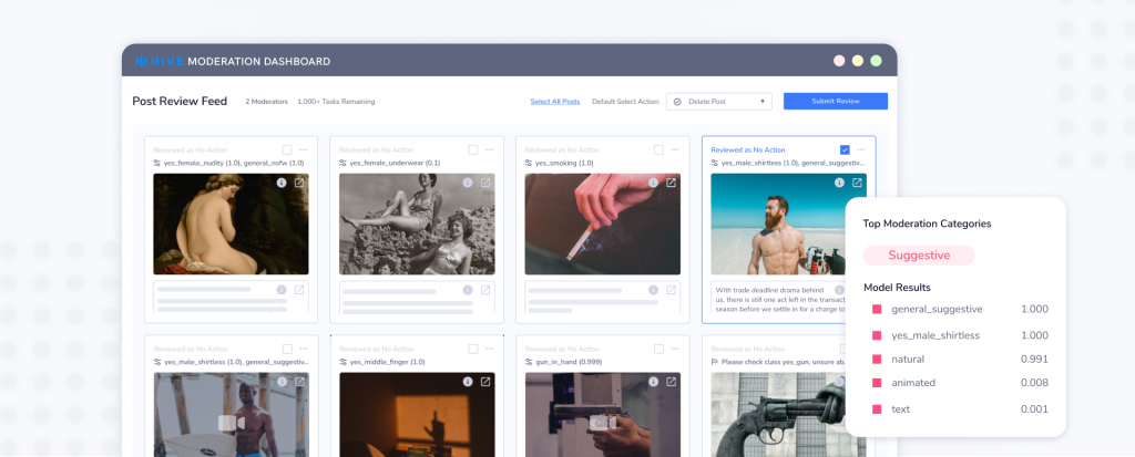 Introducing Moderation Dashboard: a New Interface for Content Moderation – Hive