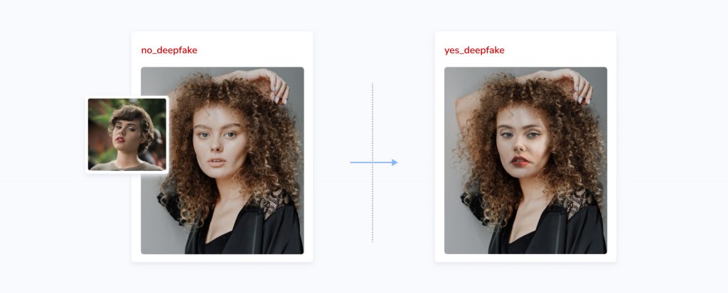 Spot Deepfakes With Hive’s New Deepfake Detection API – Hive